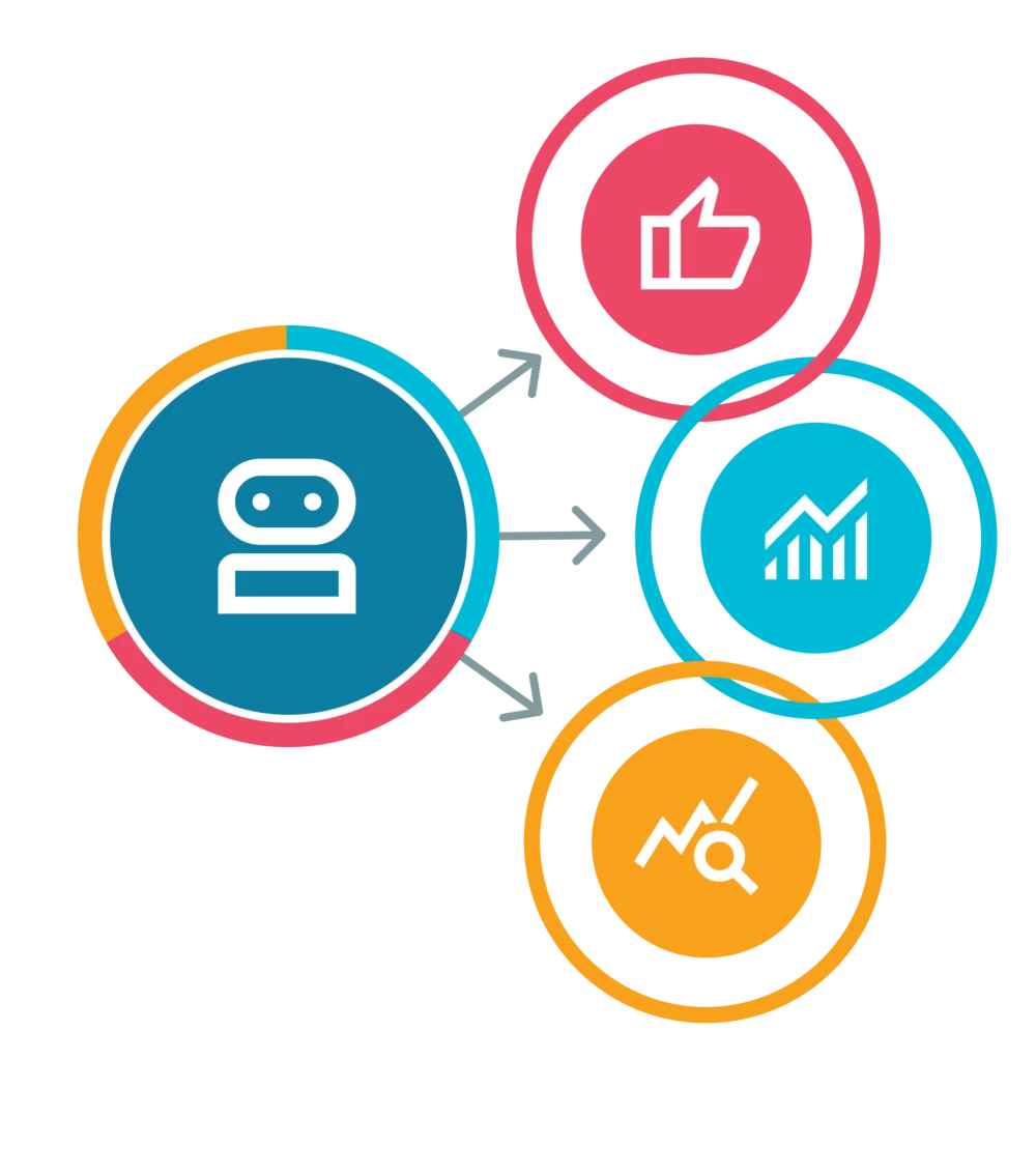 AI-Driven Third-Party Risk Management | Whistic AI | Whistic